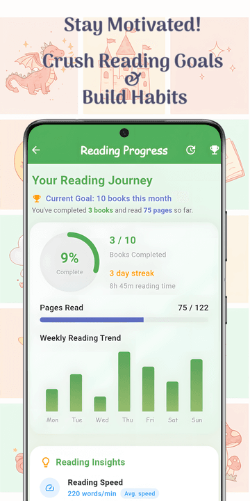 Story Land: Kids Books & Audio